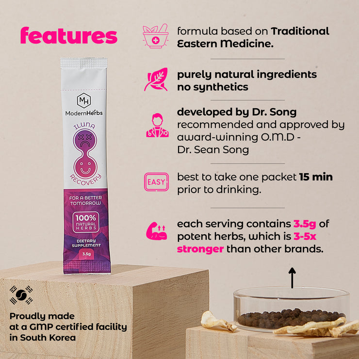 ILUNA Recovery | Best Pre/Post Party Celebration Recovery Milk Thistle ...
